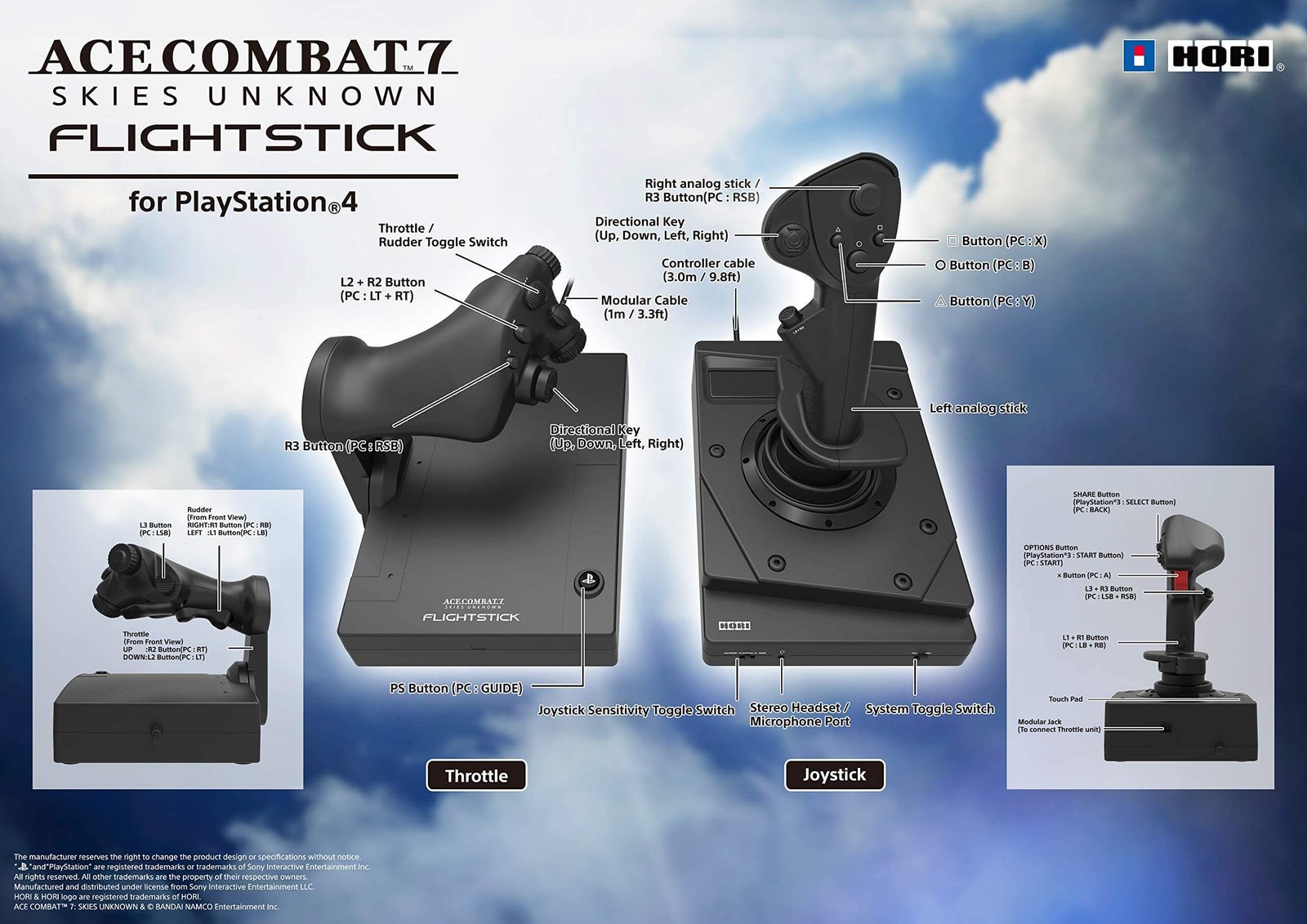 Hori Ace Combat 7 Hotas Flight Stick – PS4 / PS3 / PC | MAD